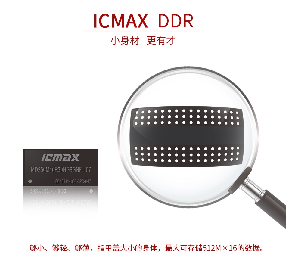 DDR - 宏旺半导体 - 深圳市宏旺微电子有限公司