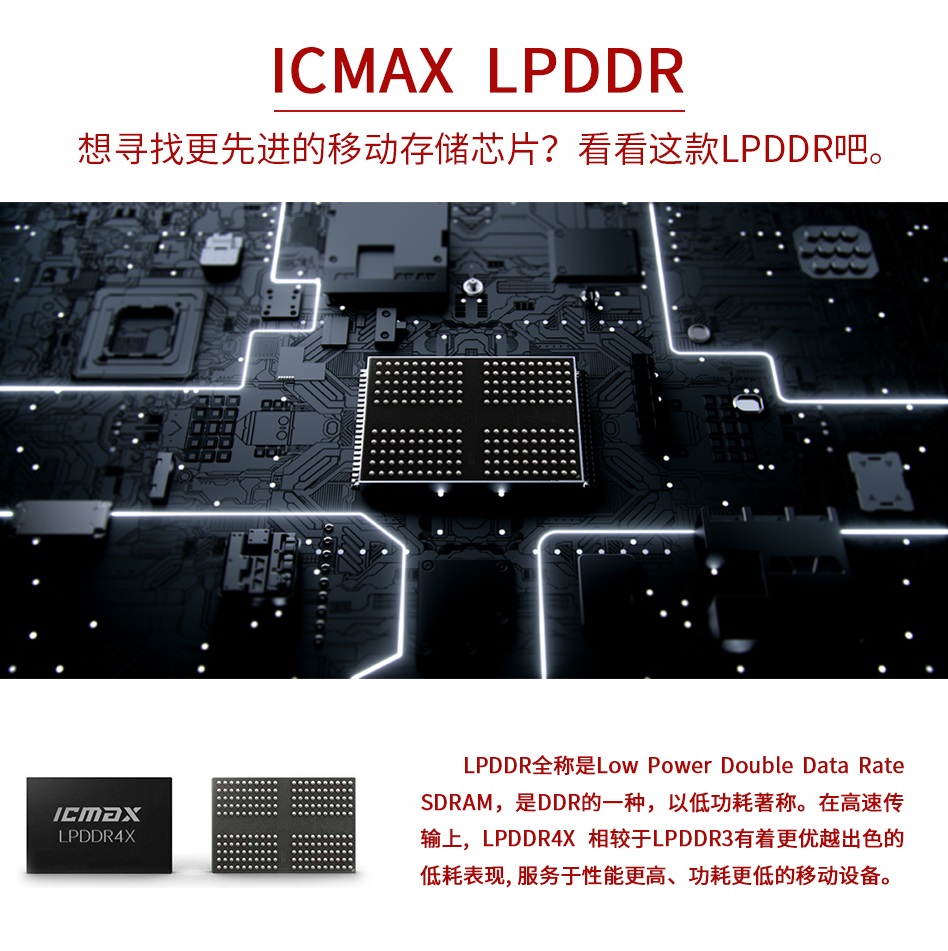 LPDDR - ICMAX嵌入式产品|宏旺半导体