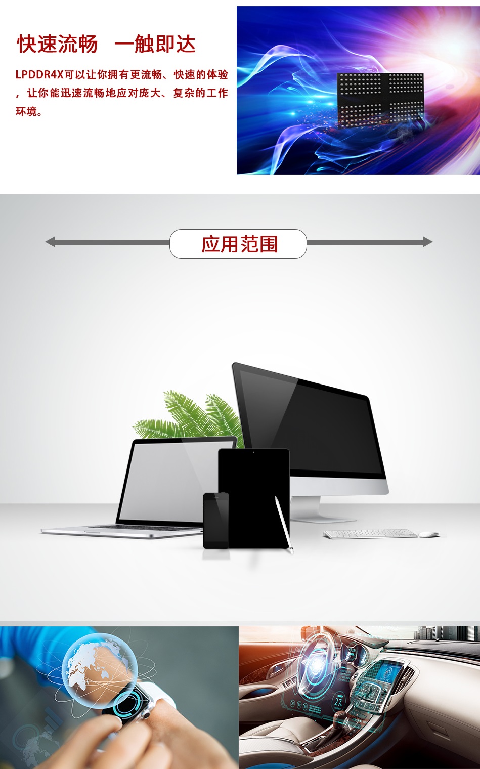 LPDDR - ICMAX嵌入式产品|宏旺半导体